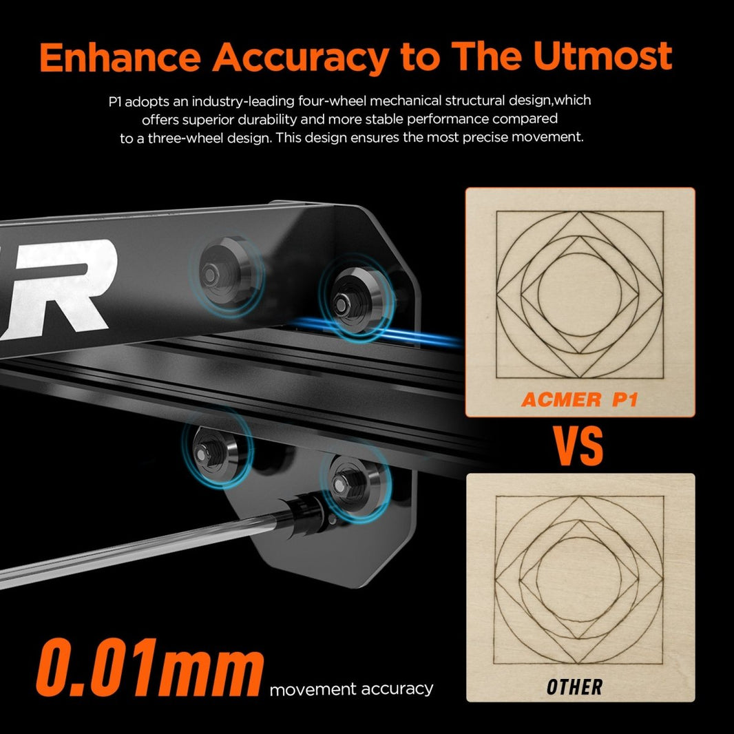 ACMER P2 Laser Engraver Cutting Machine