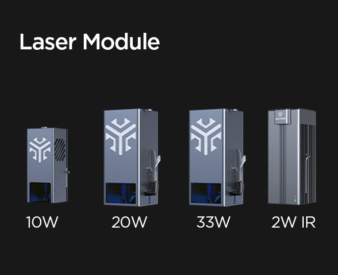 ACMER P2 IR 2w Infrared(IR) Laser Engraver